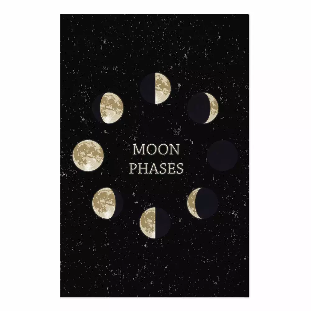 Cartaz Ciclo Lunar - composição com fases da lua e textos em inglês ...
